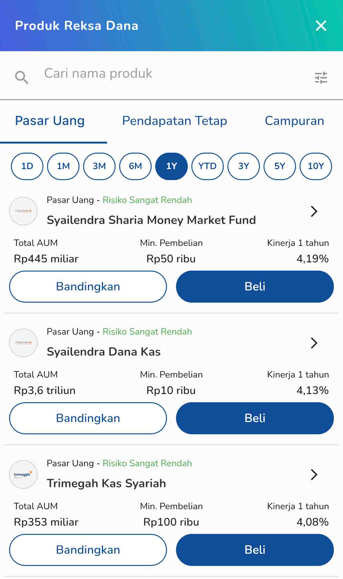 Pengertian Reksadana, Jenis, Keuntungan, dan Risikonya