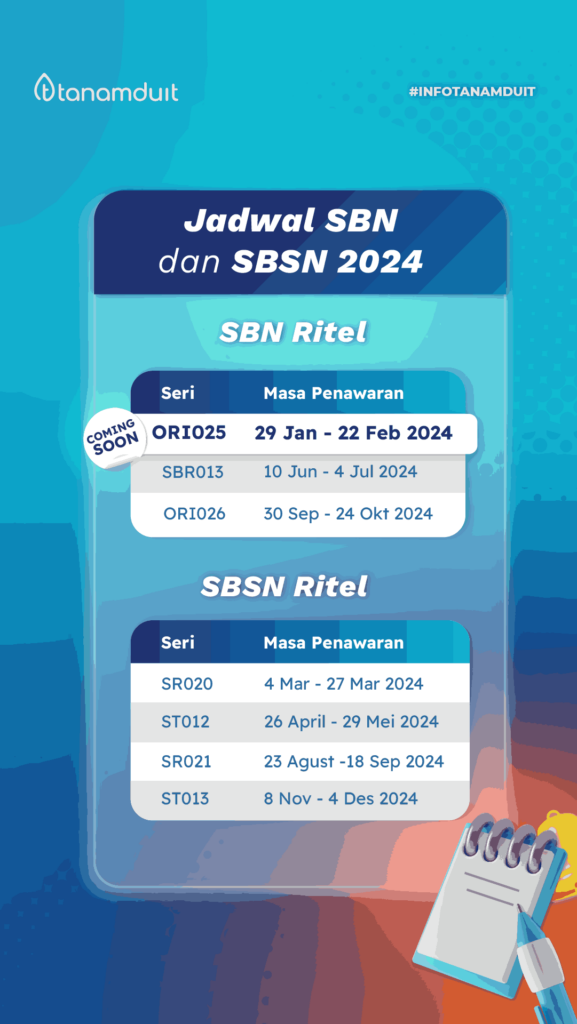 Jadwal SBN - Surat Berharga Negara [Update 2024]
