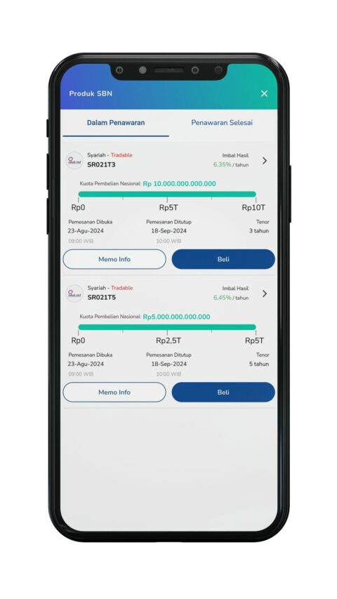 Tutorial Lengkap: Cara Beli SBN Untuk Pemula [Update 2024]