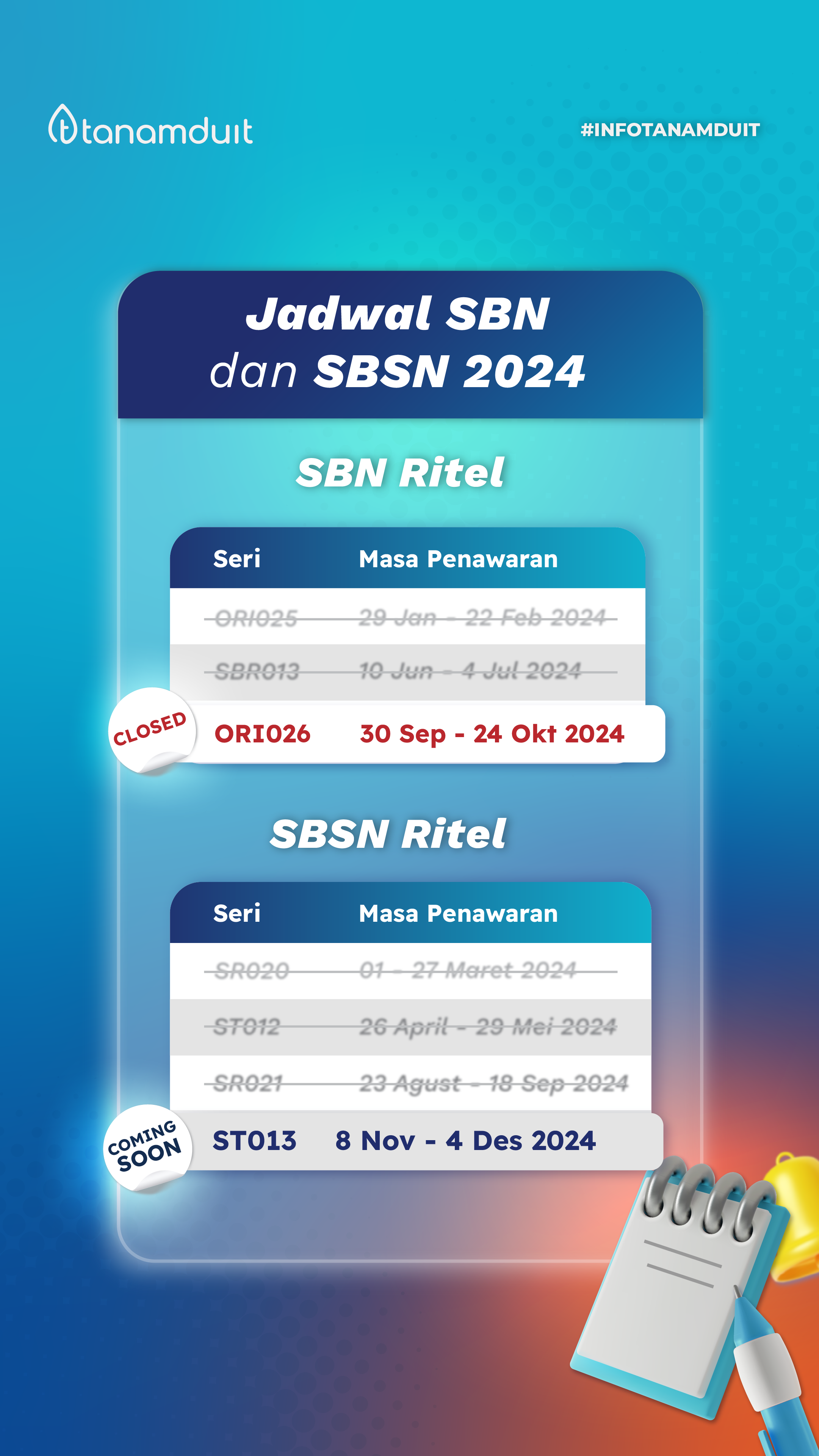 Jadwal SBN - Surat Berharga Negara [Update 2024]